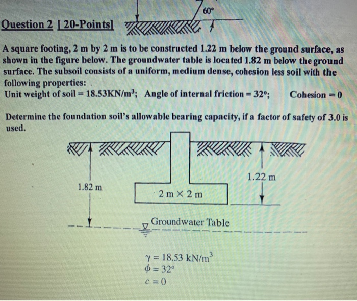 Solved Question 2 [20-Points] 7 A square footing, 2 m by 2 m | Chegg.com