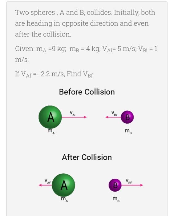[Solved]: pleaseee help Two spheres, A and B, collides. Init