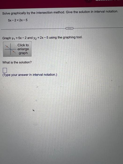 Solved Solve graphically by the intersection method. Give | Chegg.com