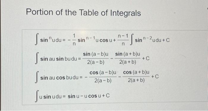 Solved Integrate the function using a table of integrals. I | Chegg.com