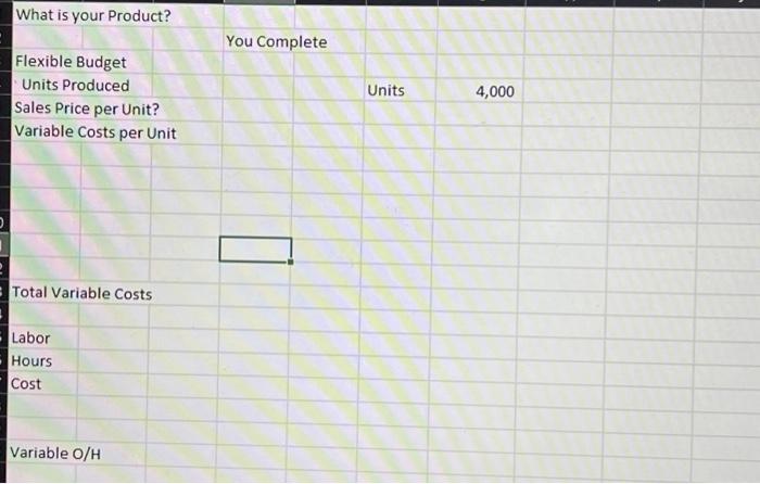 What is your Product? Flexible Budget Units Produced | Chegg.com