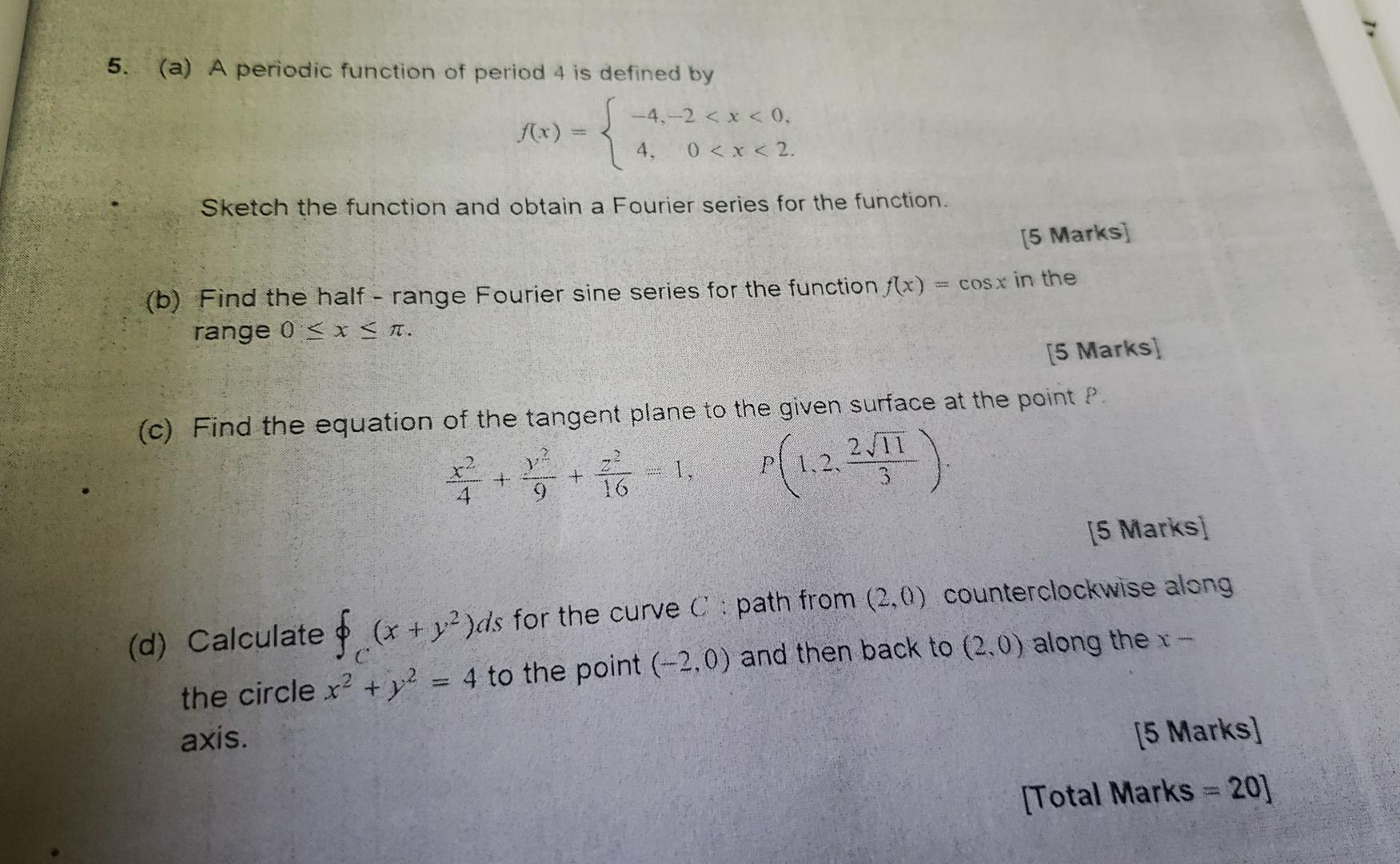 Solved 5. (a) A periodic function of period 4 is defined by | Chegg.com