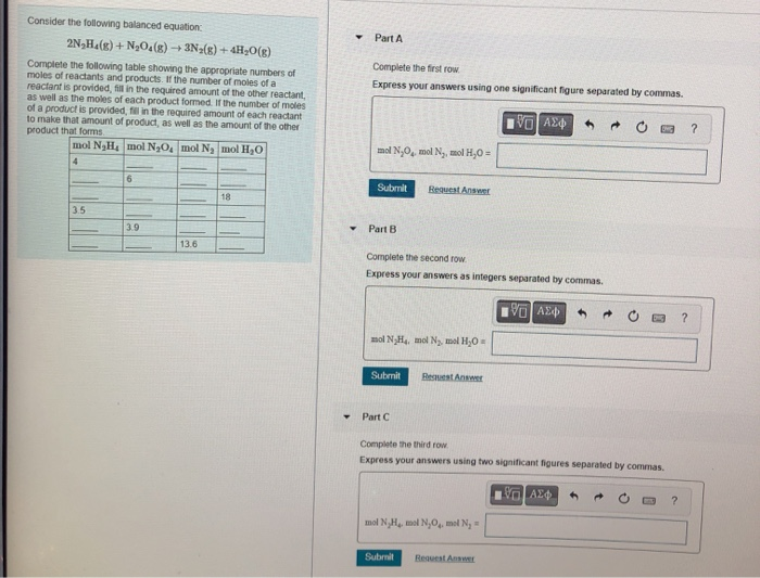 Solved Part A Complete the first row. Express your answers | Chegg.com