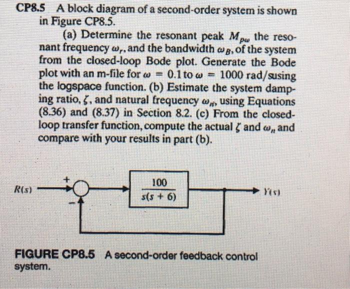 Solved CP8.5 A block diagram of a second-order system is | Chegg.com