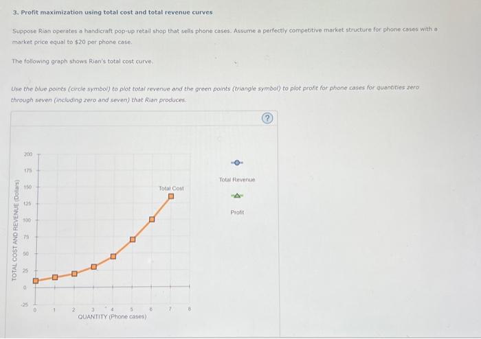 Solved 3. Profit maximization using total cost and total | Chegg.com