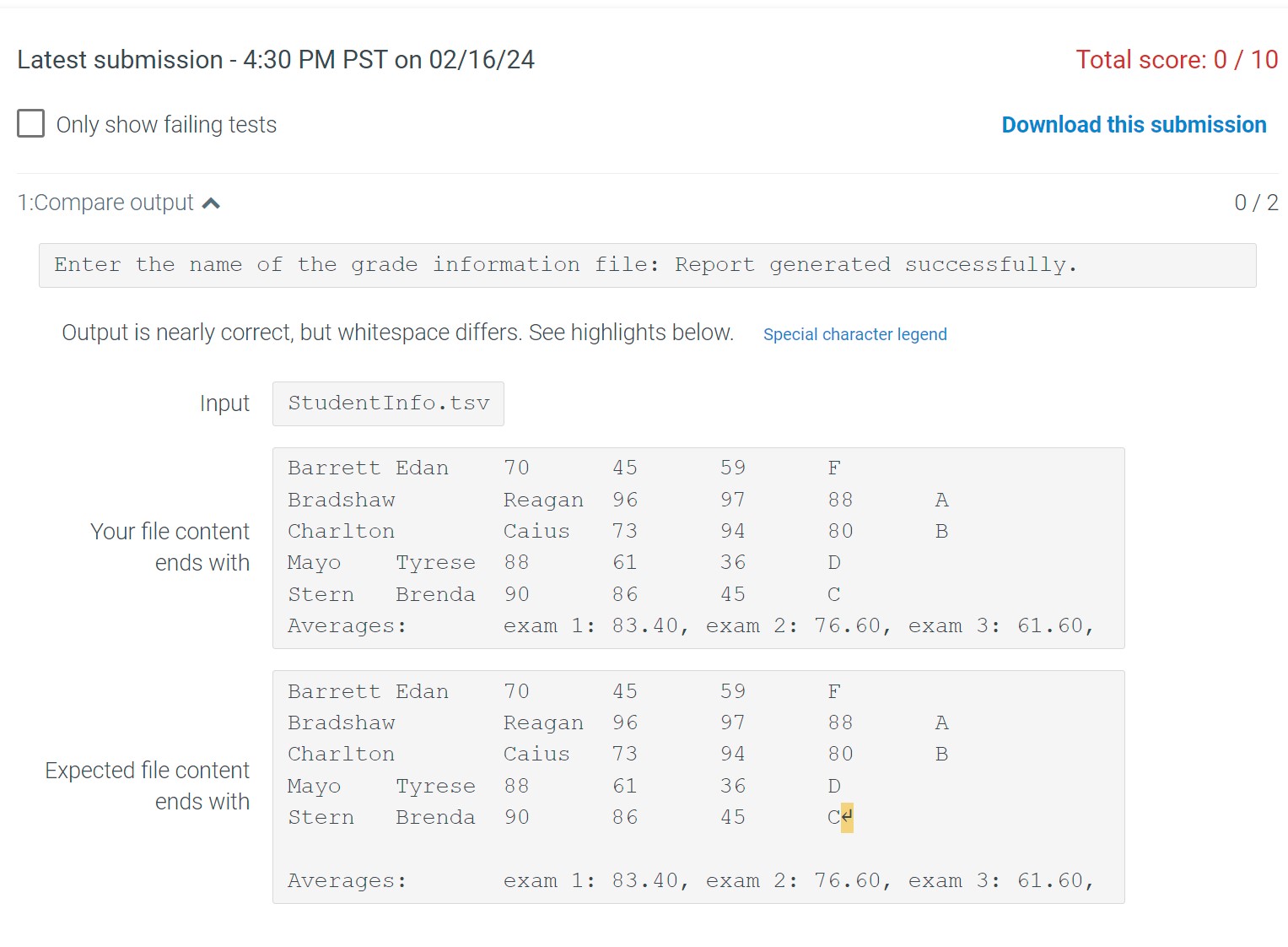 Solved def compute_letter_grade(average_score):if | Chegg.com