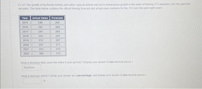 FC67 The growth of Northeast Arines and other copycat | Chegg.com