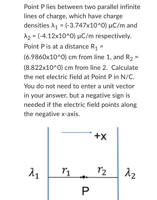 Solved Point P lies between two parallel infinite lines of | Chegg.com