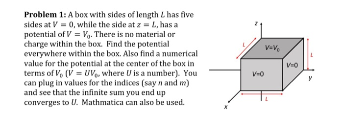 Solved Please prove this regarding the potential where | Chegg.com