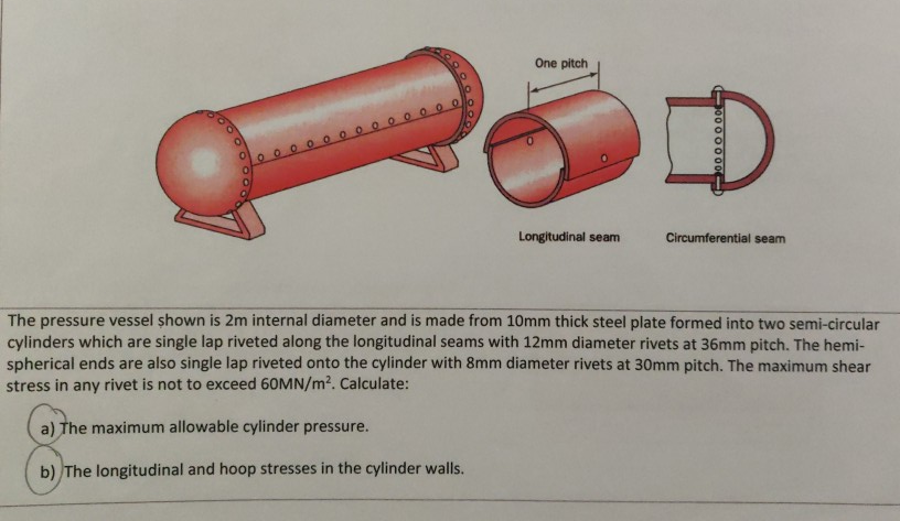Solved One pitch 00000000 00000000000 Longitudinal seam | Chegg.com