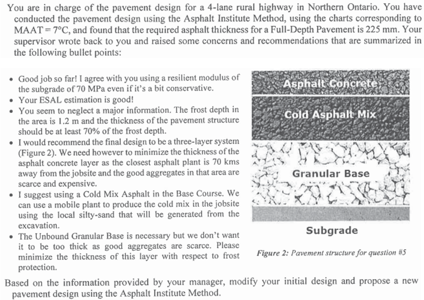 Solved You are in charge of the pavement design for a 4-lane | Chegg.com
