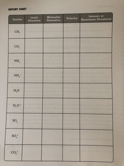 Solved REPORT SHEET Species Lewis Structure Molecular | Chegg.com