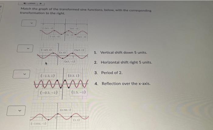 Solved Match the sraph of the transformed sine functions, | Chegg.com