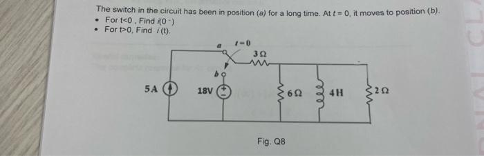 Solved The switch in the circuit has been in position (a) | Chegg.com