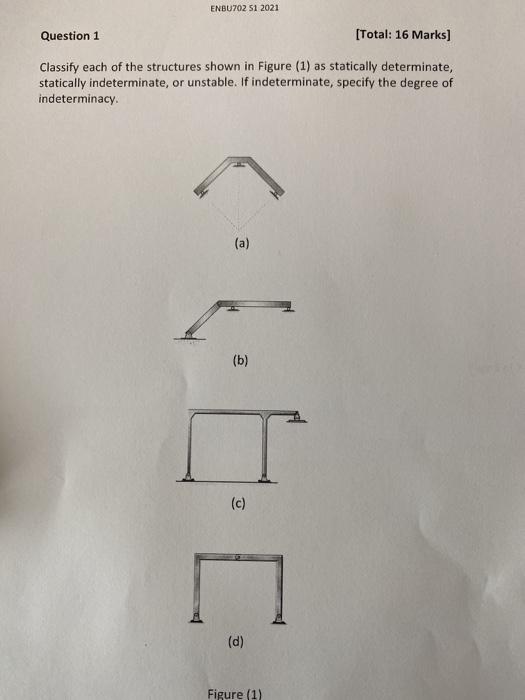 Solved ENBU702 51 2021 Question 1 [Total: 16 Marks) Classify | Chegg.com