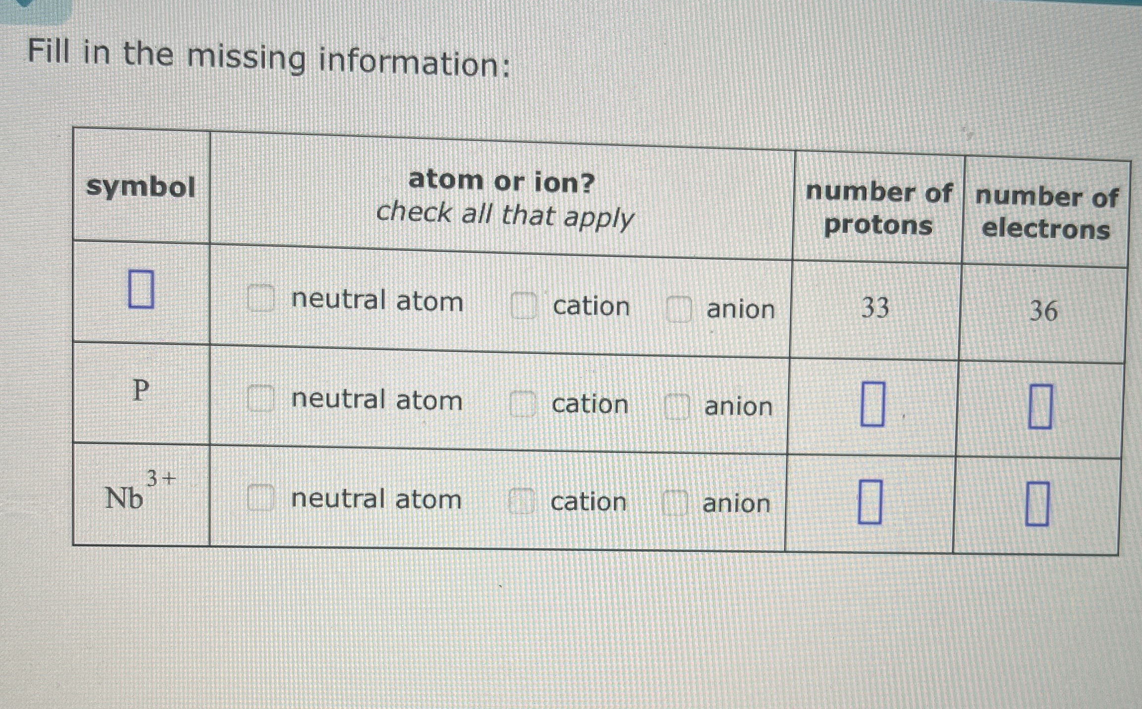 Solved Fill in the missing | Chegg.com