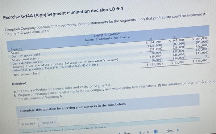 Solved Exercise 6-14A (Algo) Segment elimination decision LO | Chegg.com