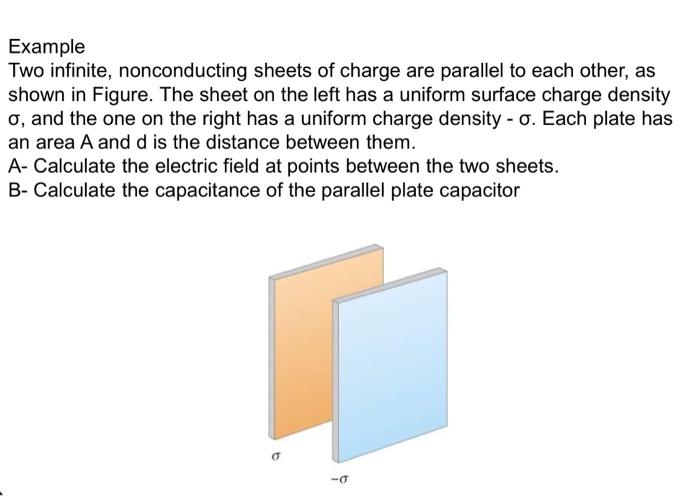 Solved Example Two infinite, nonconducting sheets of charge | Chegg.com