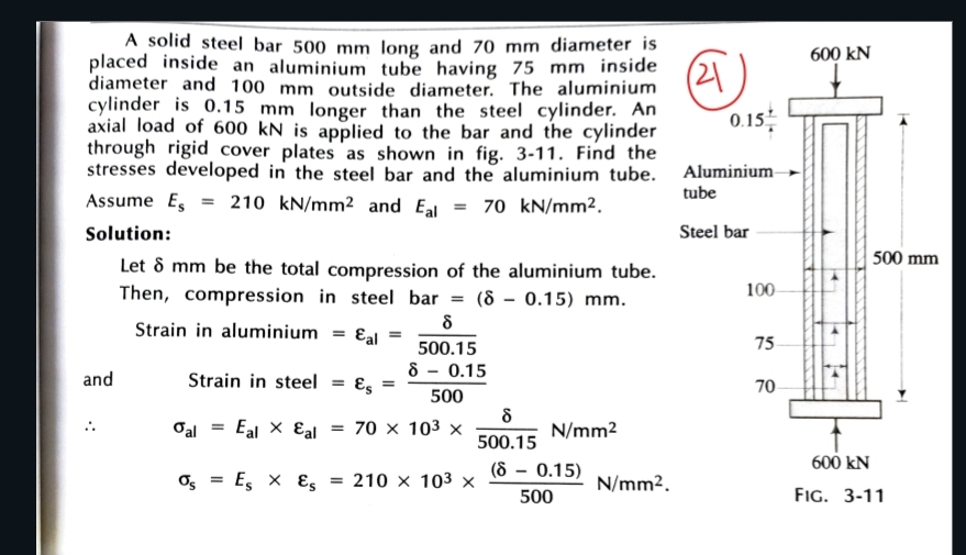 Solved A solid steel bar 500 ﻿mm long and 70 ﻿mm diameter is | Chegg.com