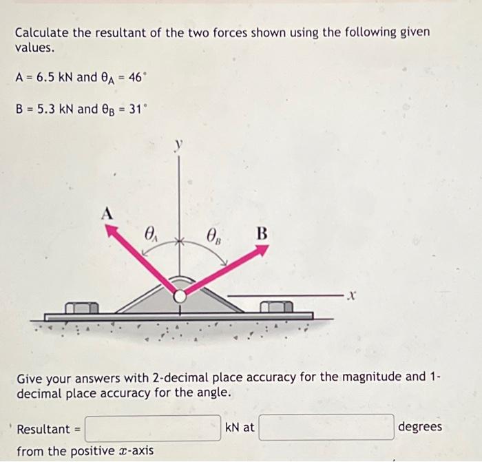Solved Calculate The Resultant Of The Two Forces Shown Using