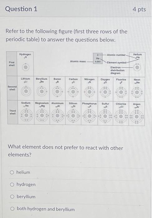 Solved Question 1 Refer to the following figure (first three | Chegg.com