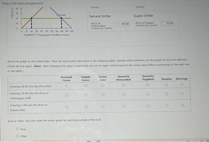 Solved 11 The Graph Input Tool The Graph Input Tool Some 6154