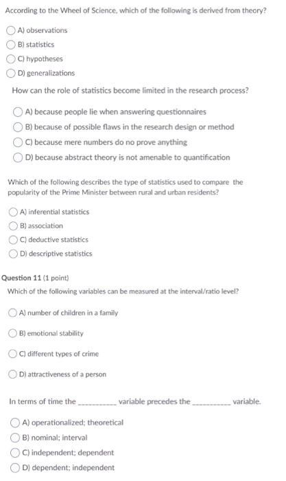 Solved According to the Wheel of Science, which of the | Chegg.com
