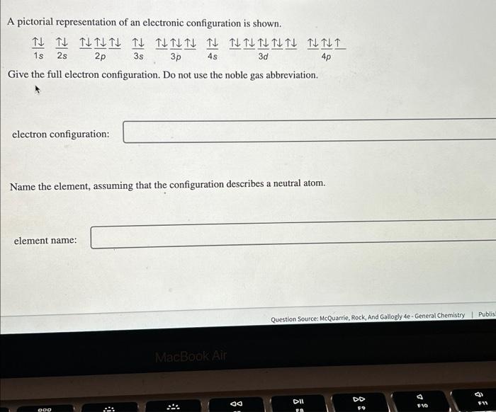Solved A pictorial representation of an electronic | Chegg.com