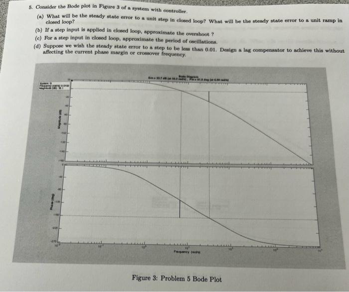 Figure 2 Problem 4 Bode Plot A Is It A Lead Chegg