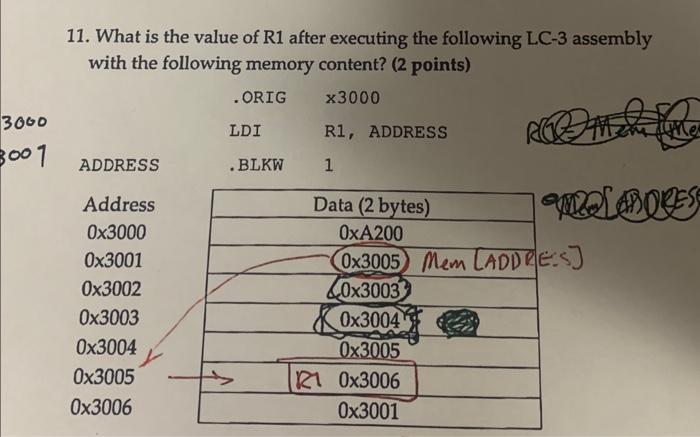 11. What is the value of R1 after executing the | Chegg.com