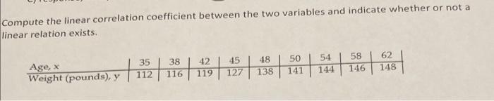 Solved Compute the linear correlation coefficient between | Chegg.com