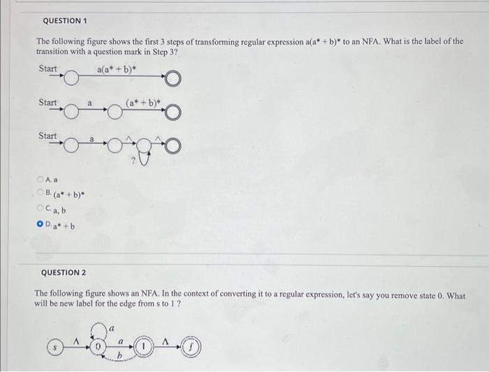 Solved The following figure shows the first 3 steps of | Chegg.com