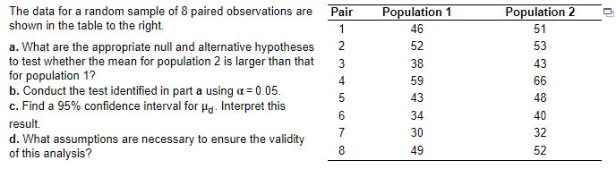 The data for a random sample of 8 ﻿paired | Chegg.com