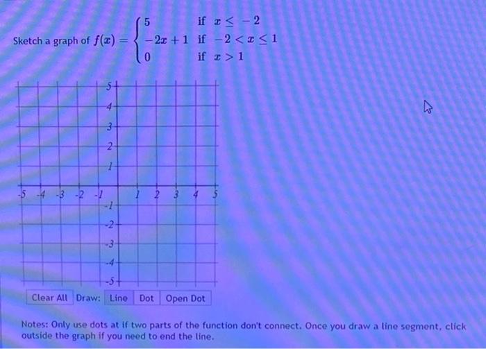 Solved Sketch a graph of f(x) = 5 if