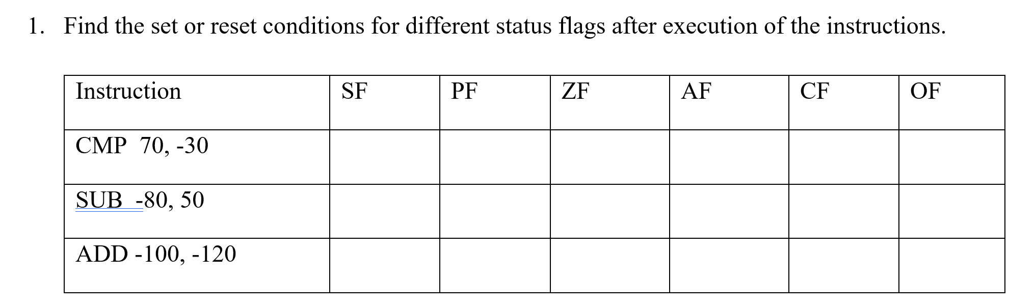 Solved Find the set or reset conditions for different status | Chegg.com