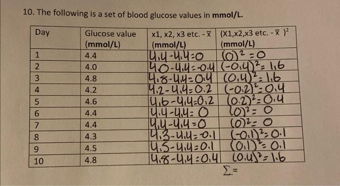 Solved 10. The following is a set of blood glucose values in | Chegg.com