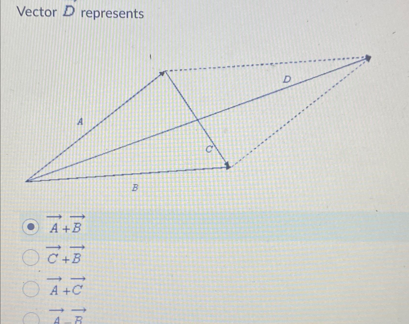 Solved Vector D | Chegg.com