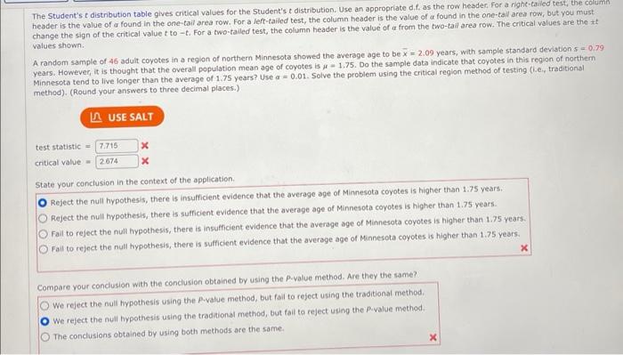 Solved The Student's t distribution table gives critical | Chegg.com