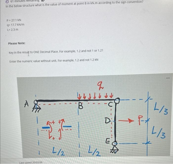 Solved In the below structure what is the value of moment at | Chegg.com