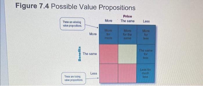 -Find examples for 1-more for more, 2 more for the | Chegg.com