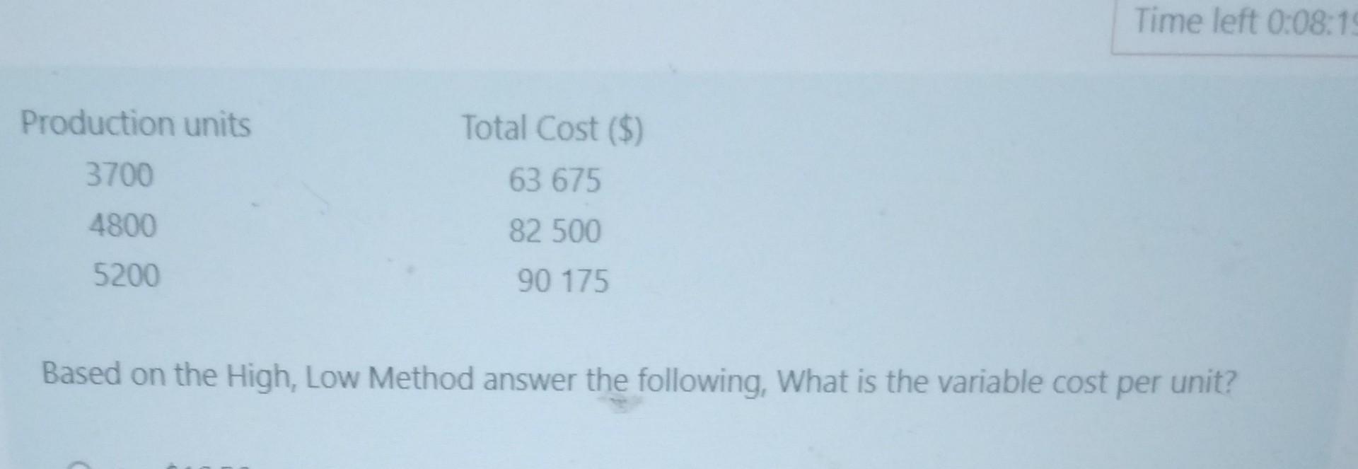 Solved Based on the High, Low Method answer the following, | Chegg.com