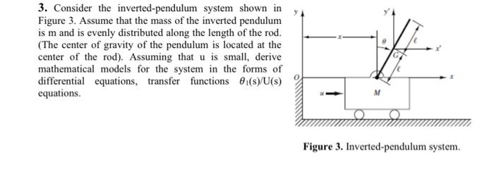 Solved 3. Consider the inverted-pendulum system shown in | Chegg.com