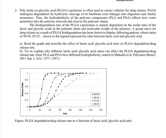 Solved 2. Poly lactic-co-glycolic acid (PLGA) copolymer is | Chegg.com