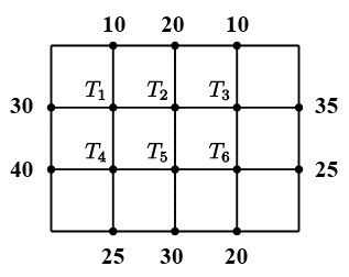Solved Please explain the steps that are needed in order to | Chegg.com