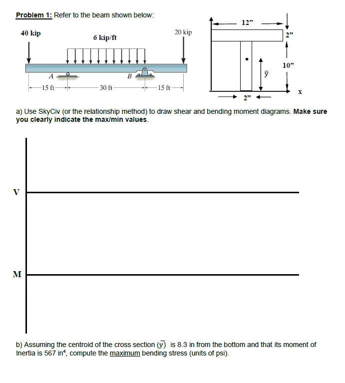 Solved a) ﻿Use SkyCiv (or the relationship method) ﻿to draw | Chegg.com