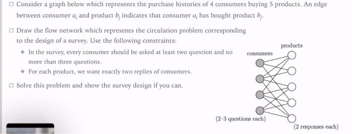 Solved Consider a graph below which represents the purchase | Chegg.com