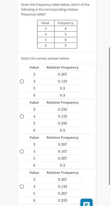 Solved ie | Chegg.com