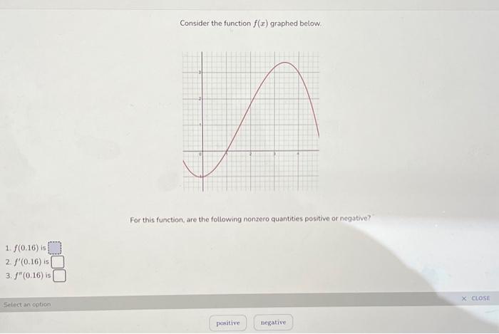 Solved Consider the function f(x) graphed below. For this | Chegg.com