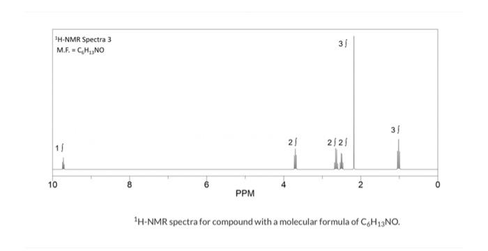 Solved 1H-NMR spectra for compound with a molecular formula | Chegg.com