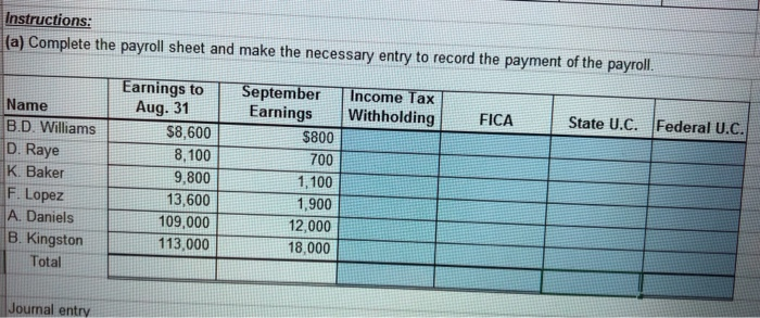 Instructions: (a) Complete the payroll sheet and make | Chegg.com